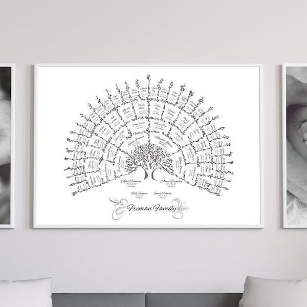 Editable Genealogy Fan Chart Pedigree Chart Genealogy Poster Family ...