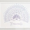 Editable Descendant Family Tree Template Genealogy Tree Multiple ...