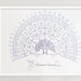 Family Tree Fan Chart Ancestry Map Genealogy Template 6 Generation ...