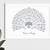 Editable Descendant Family Tree Template Genealogy Tree Multiple ...