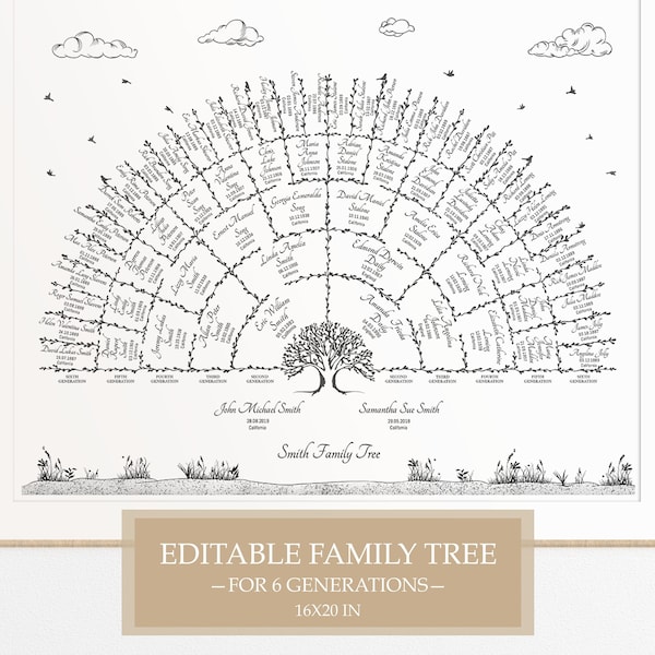 Seven Generation Family Tree DIY 24x36 PDF Template tan - Etsy Canada