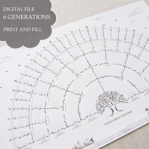Printable Genealogy Worksheet PDF Genealogy Gift Chart Family Tree ...