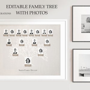 Editable Family Tree With Photo Family Tree Template Portrait Family ...