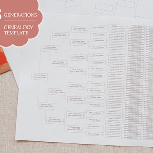 Family Tree Template Editable Genealogy Template Ancestry Template 8 ...