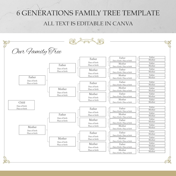 Genealogy Tree Chart Family Tree Template Fillable 6 Generations Family ...