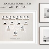 Family Tree Photo Collage Canva Template Family Reunion Gift Family ...