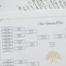 Editable Family Tree Chart Genealogy Chart Sheet Form Ancestor Chart 5 ...