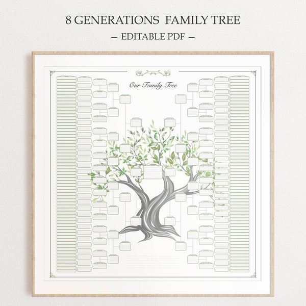Editable Family Lineage Paternal Family Line Maternal Side Genealogy ...