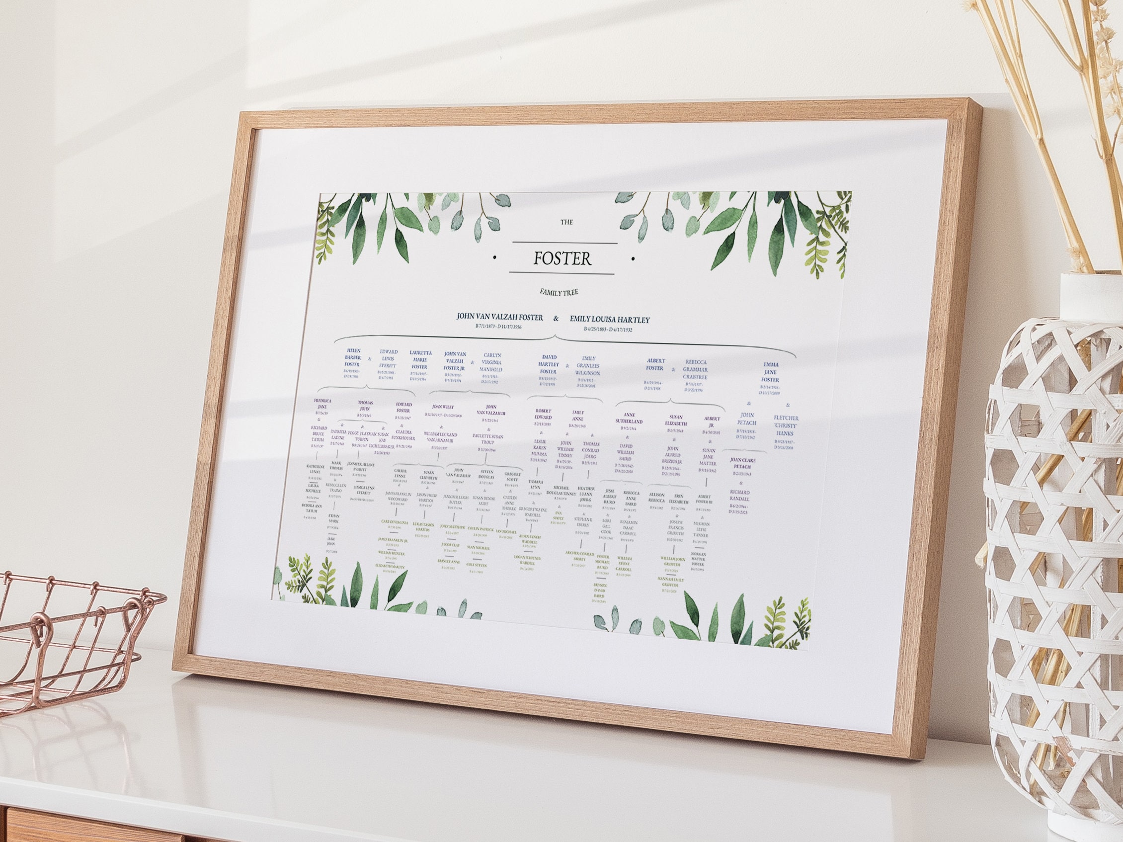 Couple Family Tree Template Editable Descendant Tree Template Family ...