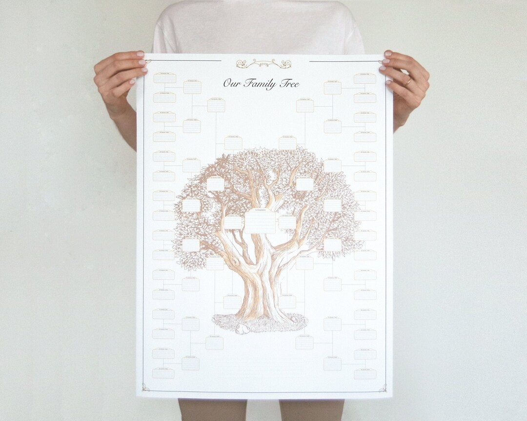 Family Tree Template Grandparent Gift Genealogy Gift Family Tree ...