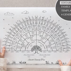 Editable Genealogy Fan Chart Pedigree Chart Genealogy Poster Family ...