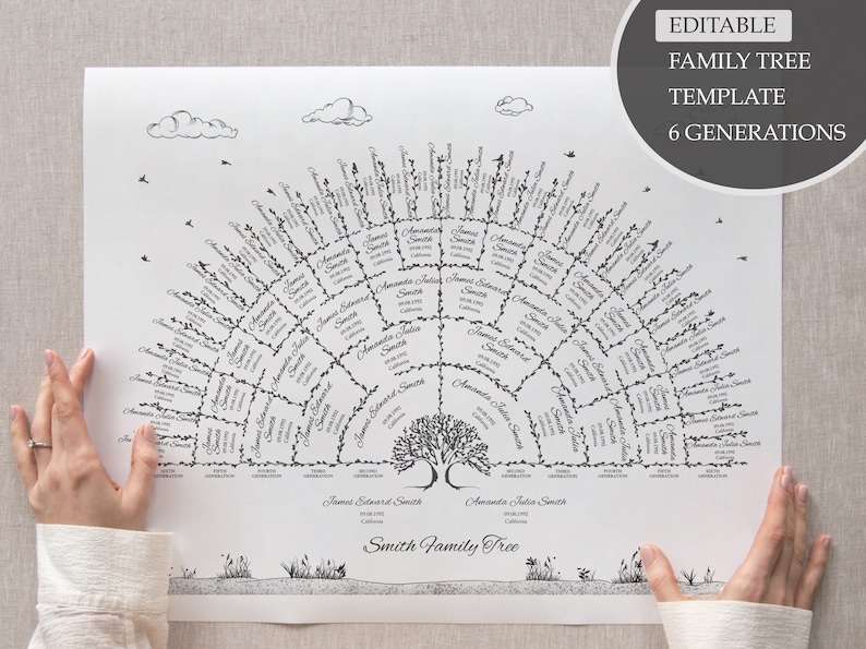 Editable Genealogy Fan Chart Pedigree Chart Genealogy Poster Family ...