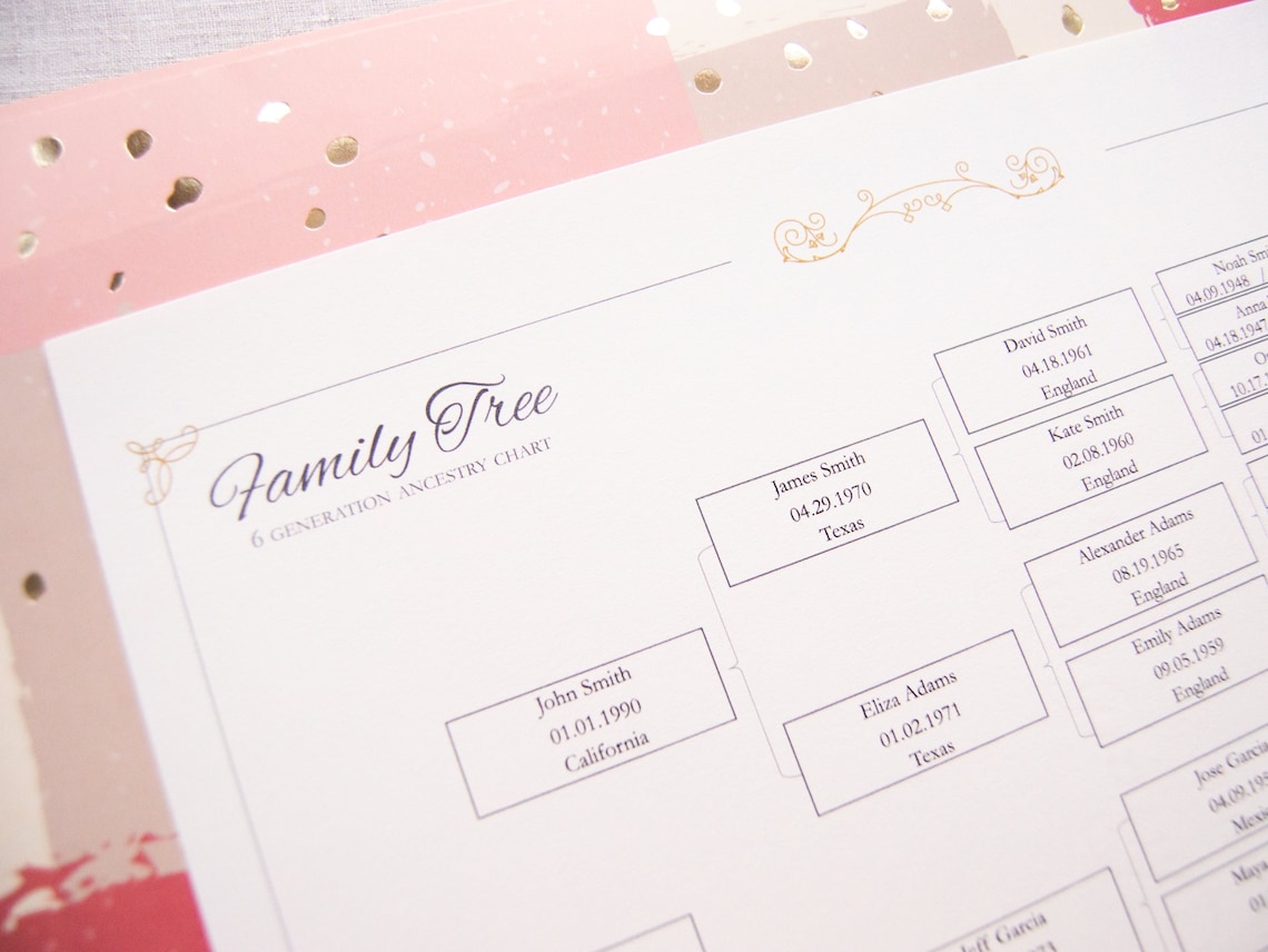 Family Tree Chart Digital Family Tree Template Print at Home - Etsy Canada