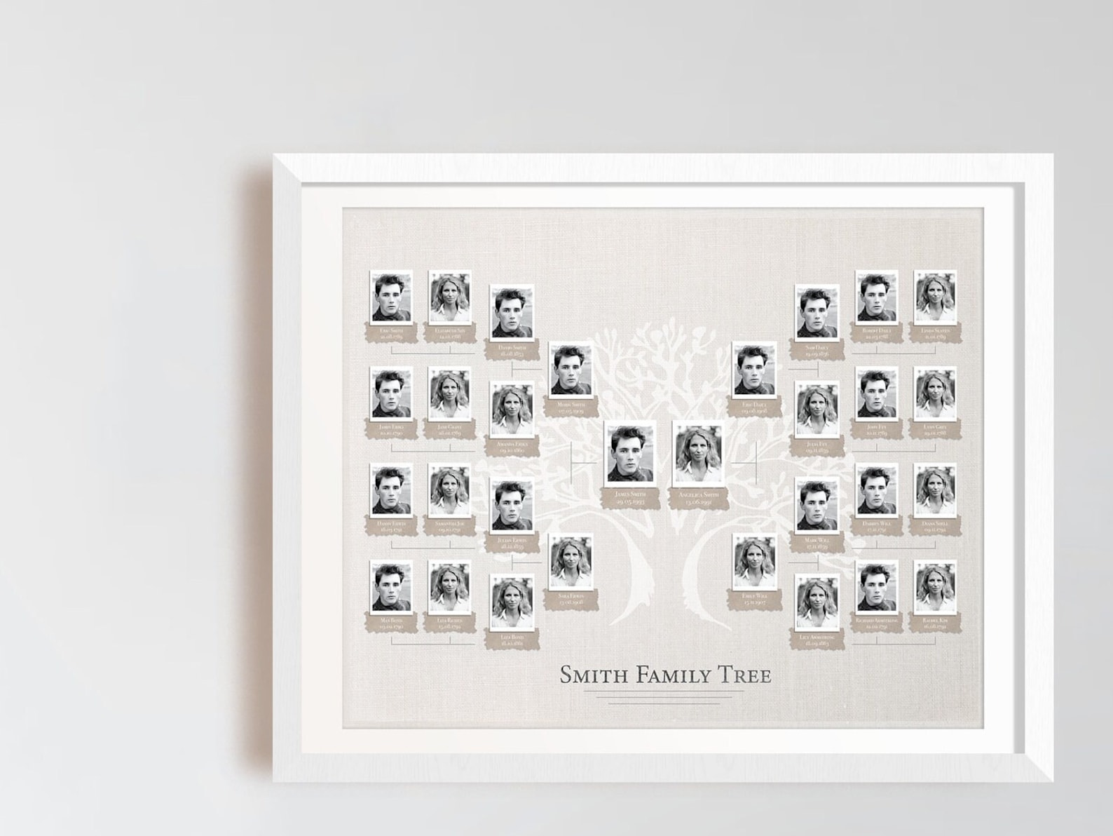 Editable Photo Family Tree Template With Photos Family Tree Portrait ...