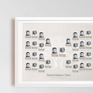 Editable Photo Family Tree Template With Photos Family Tree Portrait ...