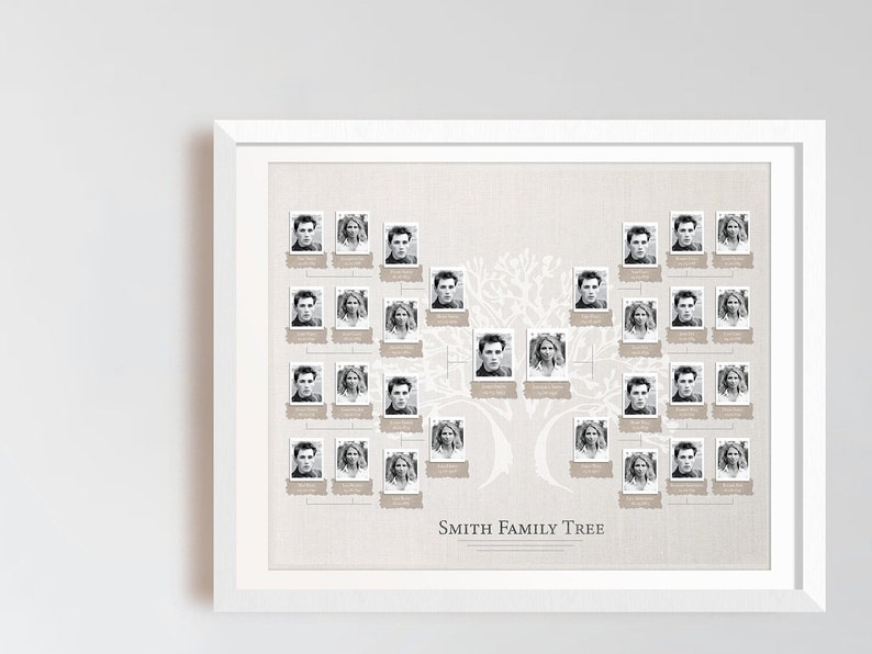 Editable Photo Family Tree Template With Photos Family Tree Portrait ...