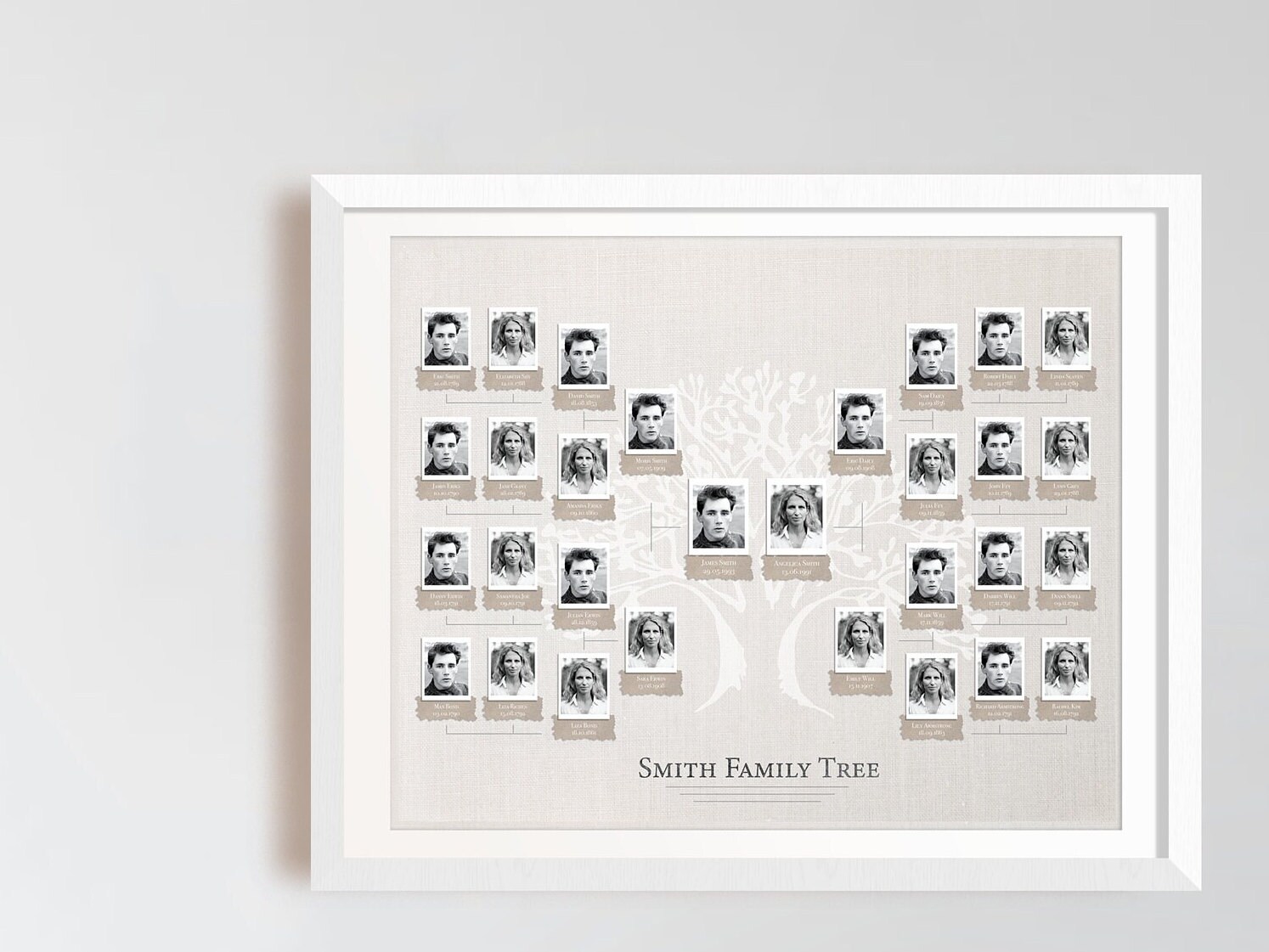 Editable Photo Family Tree Template With Photos Family Tree Portrait ...