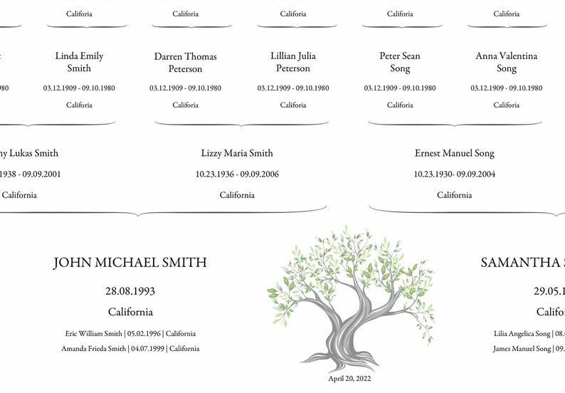 Genealogy Tree Family Tree Template Family Lineage 5 Children Genealogy ...