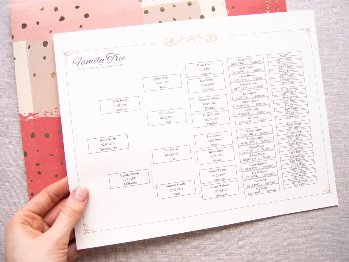 Family Tree Chart Digital Family Tree Template Print at Home - Etsy Canada