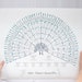 Custom Family Tree Template 7 Generation Fan Chart Ancestry Map ...