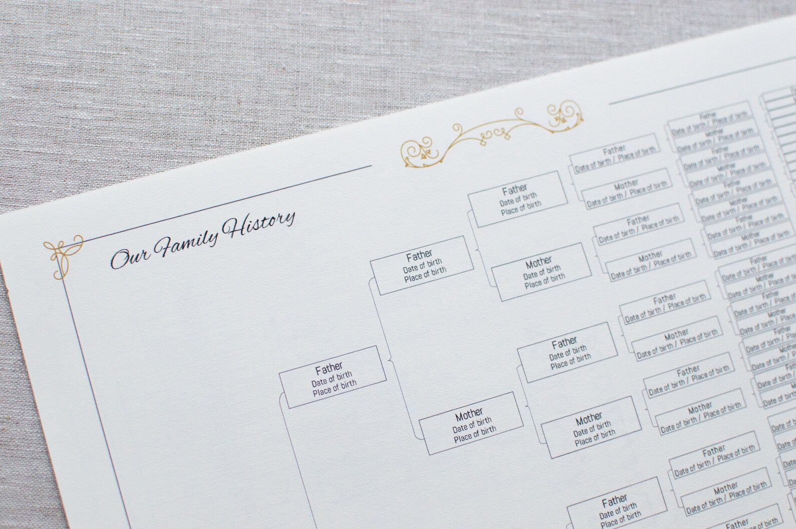Family History Template 7 Generation Family Tree Digital Template ...