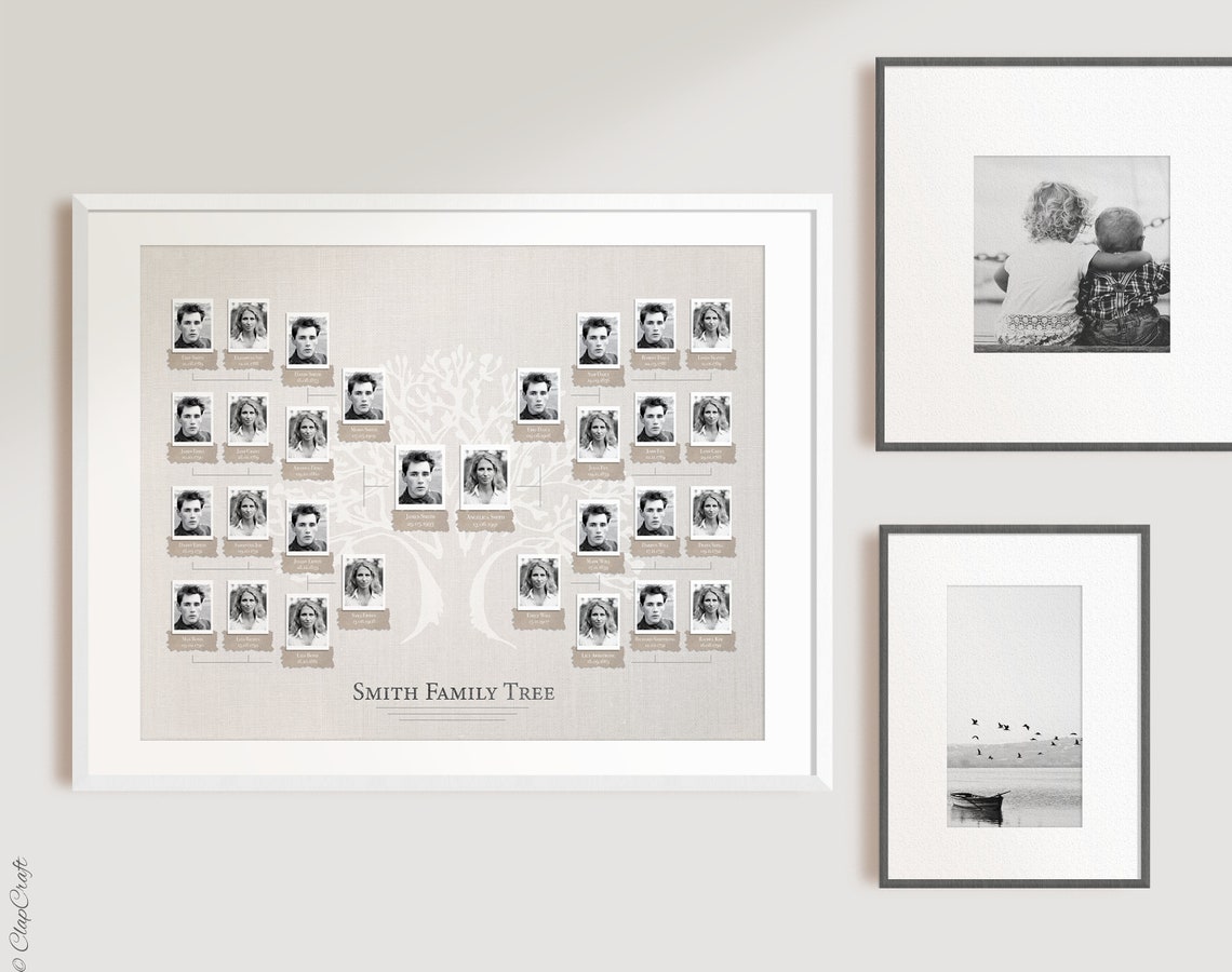 Editable Photo Family Tree Template With Photos Family Tree Portrait ...