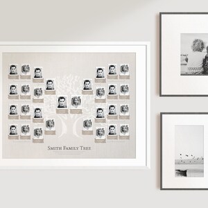 Editable Photo Family Tree Template With Photos Family Tree Portrait ...