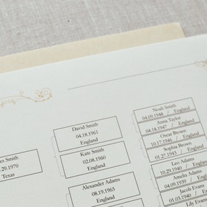 Genealogy Worksheet Fillable Family Tree Template Pedigree Chart 5 ...