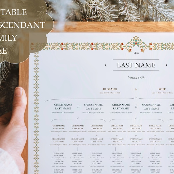Multiple Marriages Family Tree - Etsy