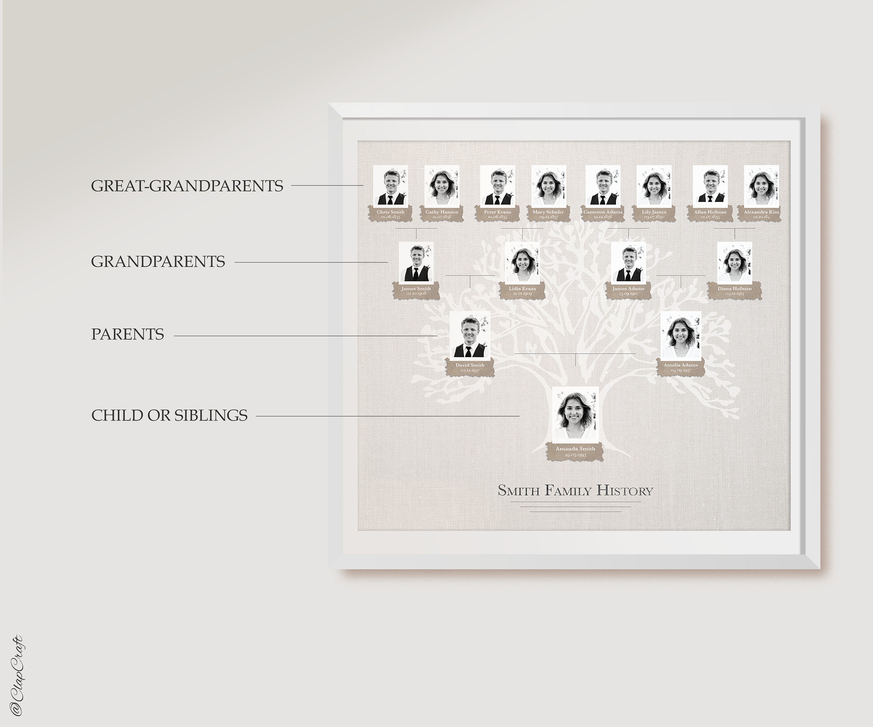 Editable Family Tree With Photo Family Tree Template Portrait Family ...