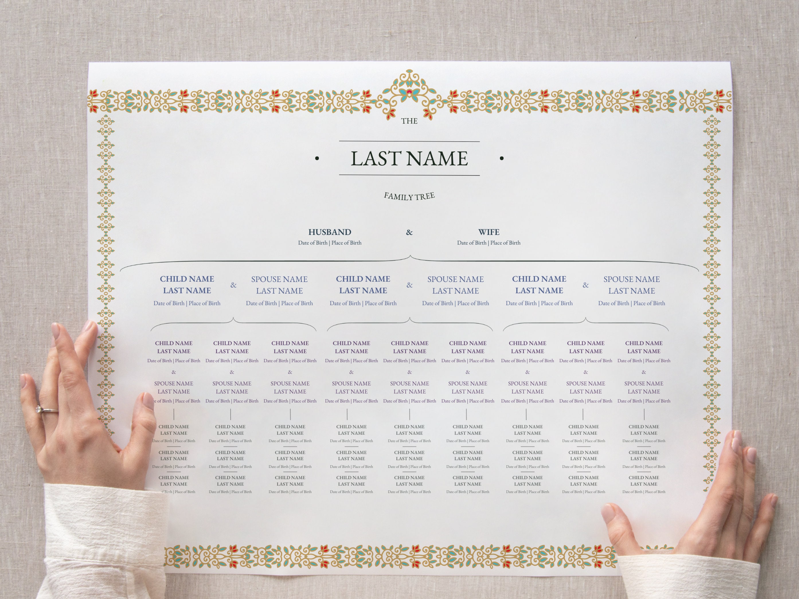 Editable Descendant Family Tree Template Genealogy Tree Multiple ...