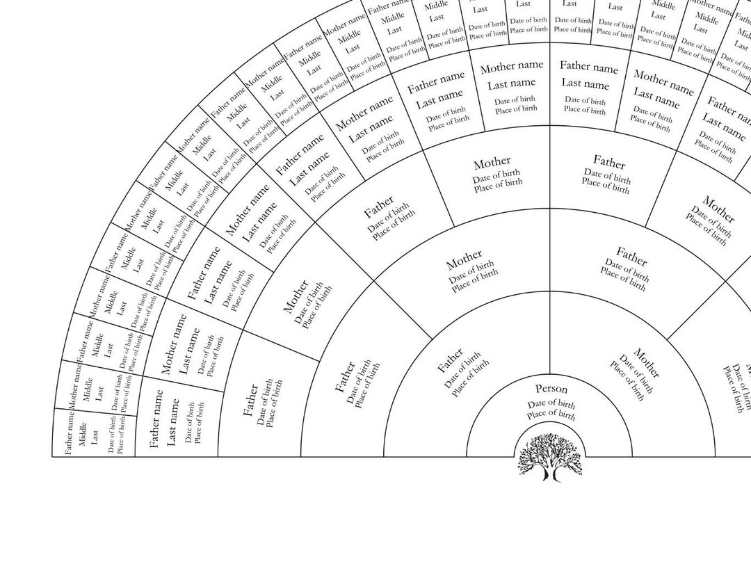 Genealogy Chart 6 Generation Family Tree Template Genealogy Form ...