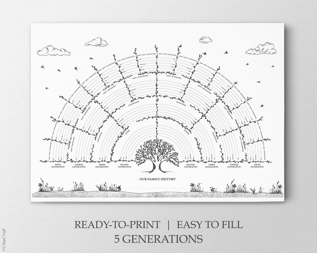 Printable Genealogy Worksheet PDF Genealogy Gift Chart Family - Etsy
