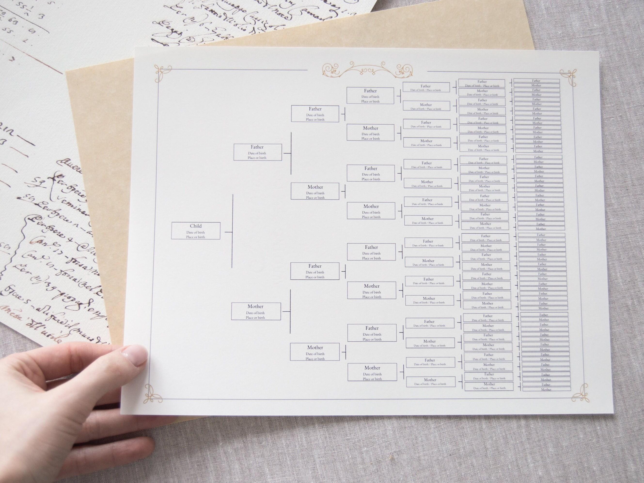 Editable Genealogy Chart Paternal Family Line Printable Family Chart ...