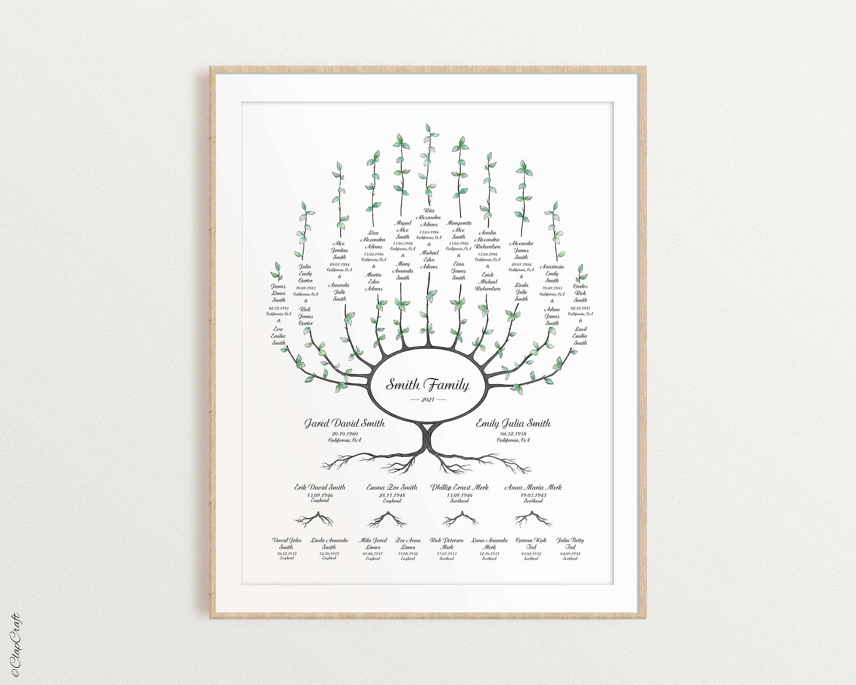 Custom Family Tree Print Genealogy Gift Ancestor Chart Personalized ...