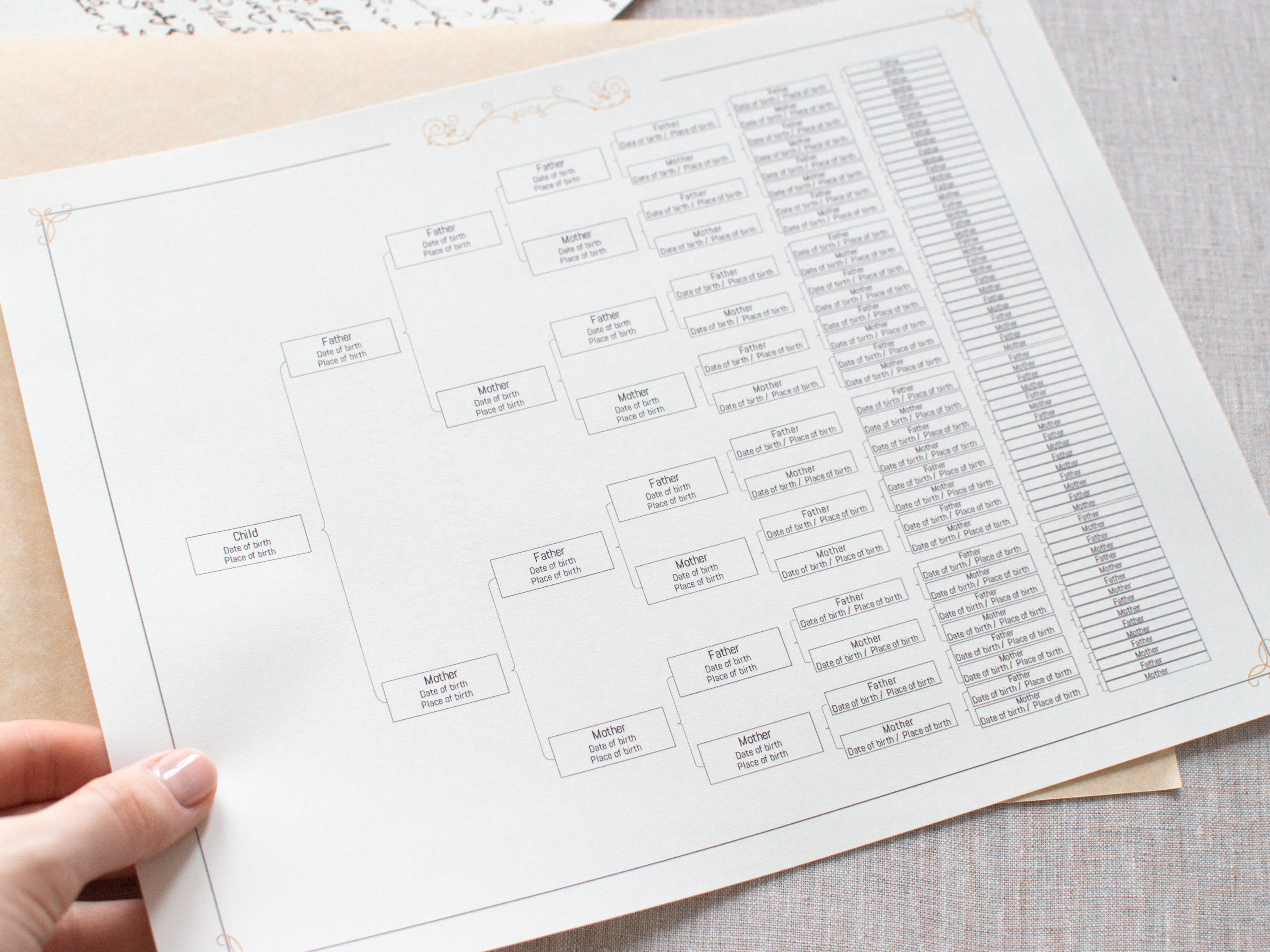 Family Tree Template Genealogy Worksheet Printable Pedigree - Etsy UK