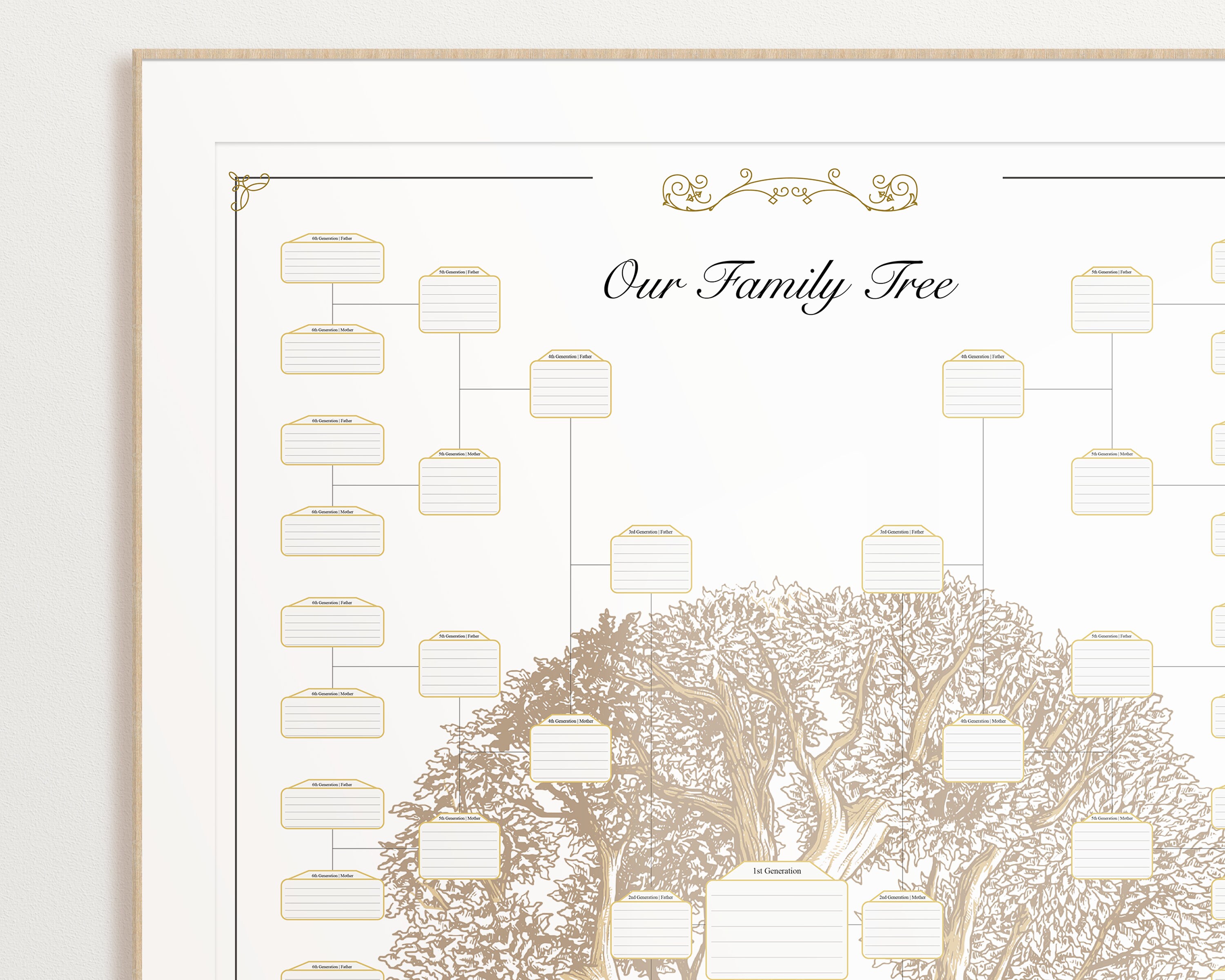 Family Tree Template Grandparent Gift Genealogy Gift Family Tree ...