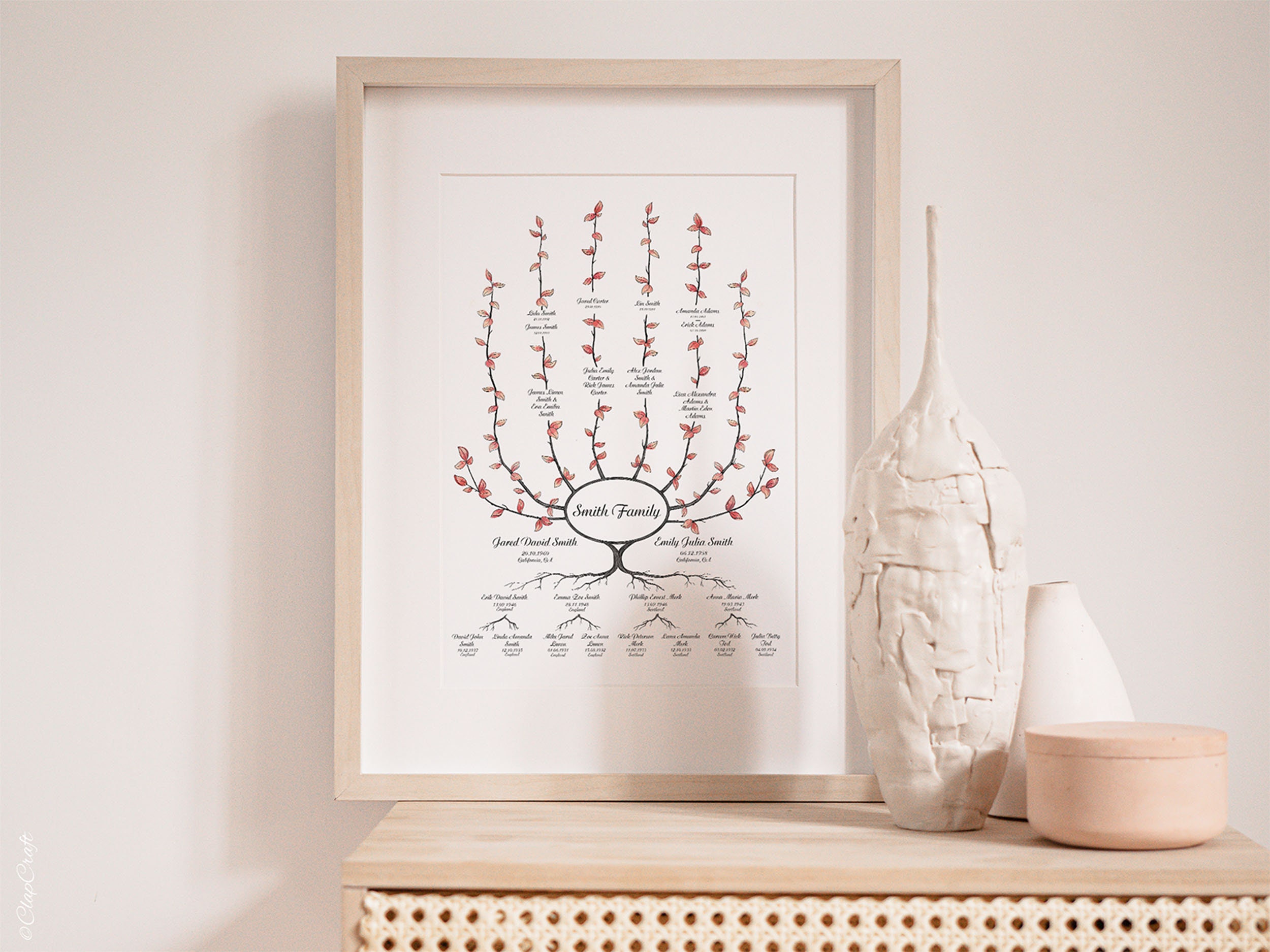 Custom Family Tree Chart Genealogy Gift Ancestor Chart Personalized ...