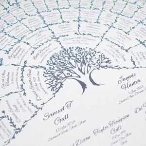 Custom Family Tree Template 7 Generation Fan Chart Ancestry Map ...