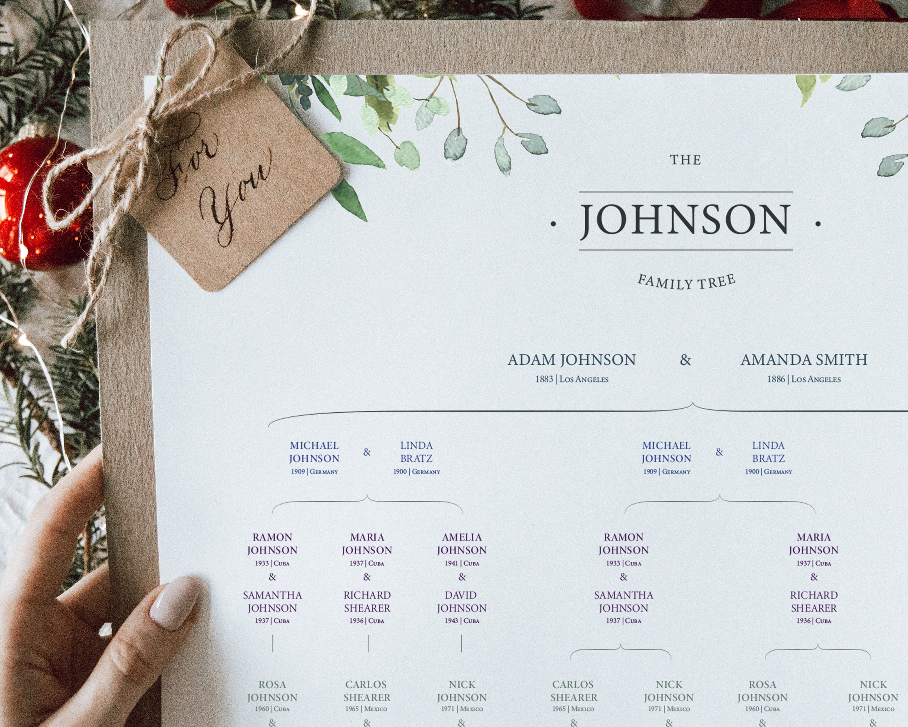 Editable Genealogy Tree Descendant Family Tree Template Genealogy Chart ...