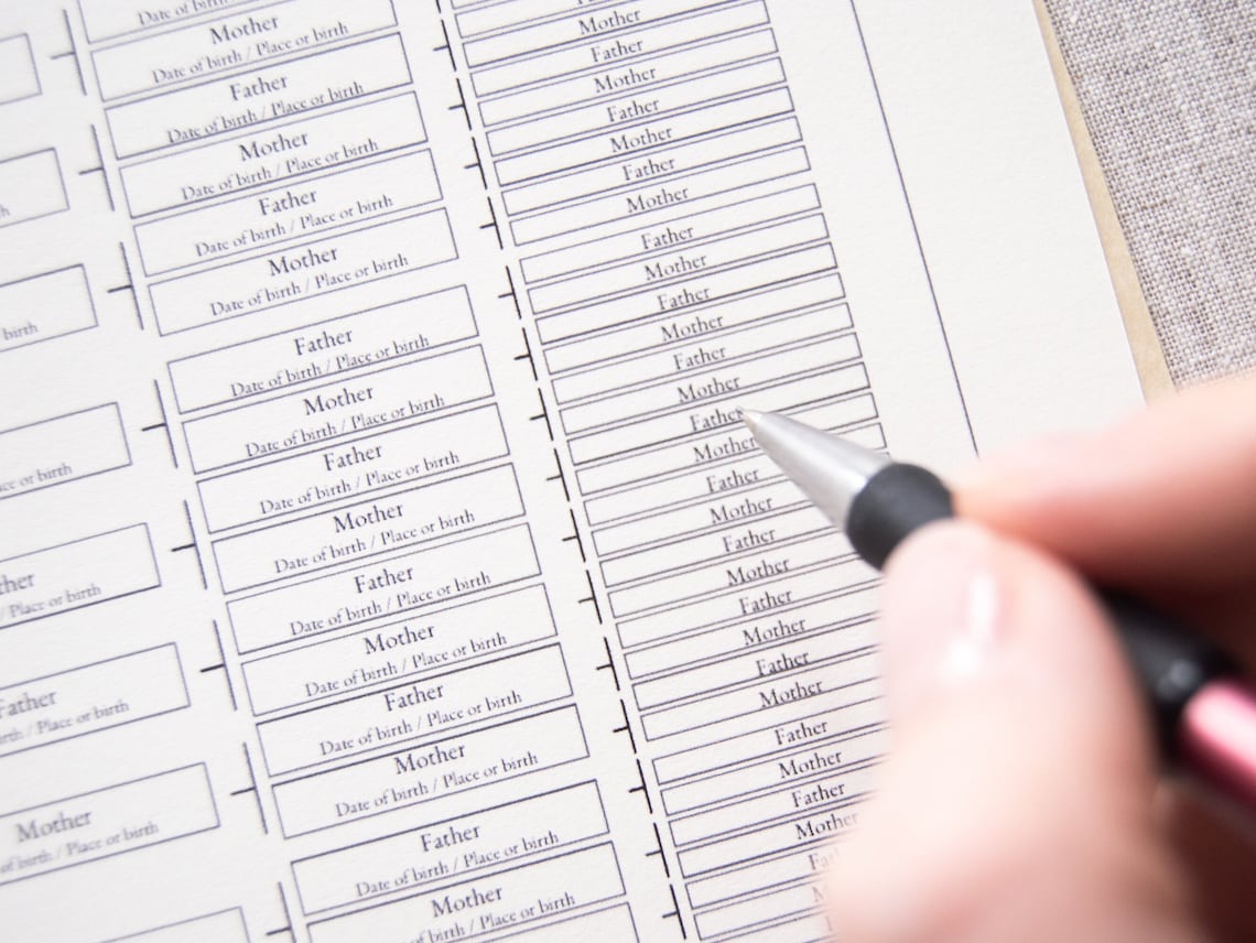 Editable Genealogy Chart Paternal Family Line Printable Family Chart ...