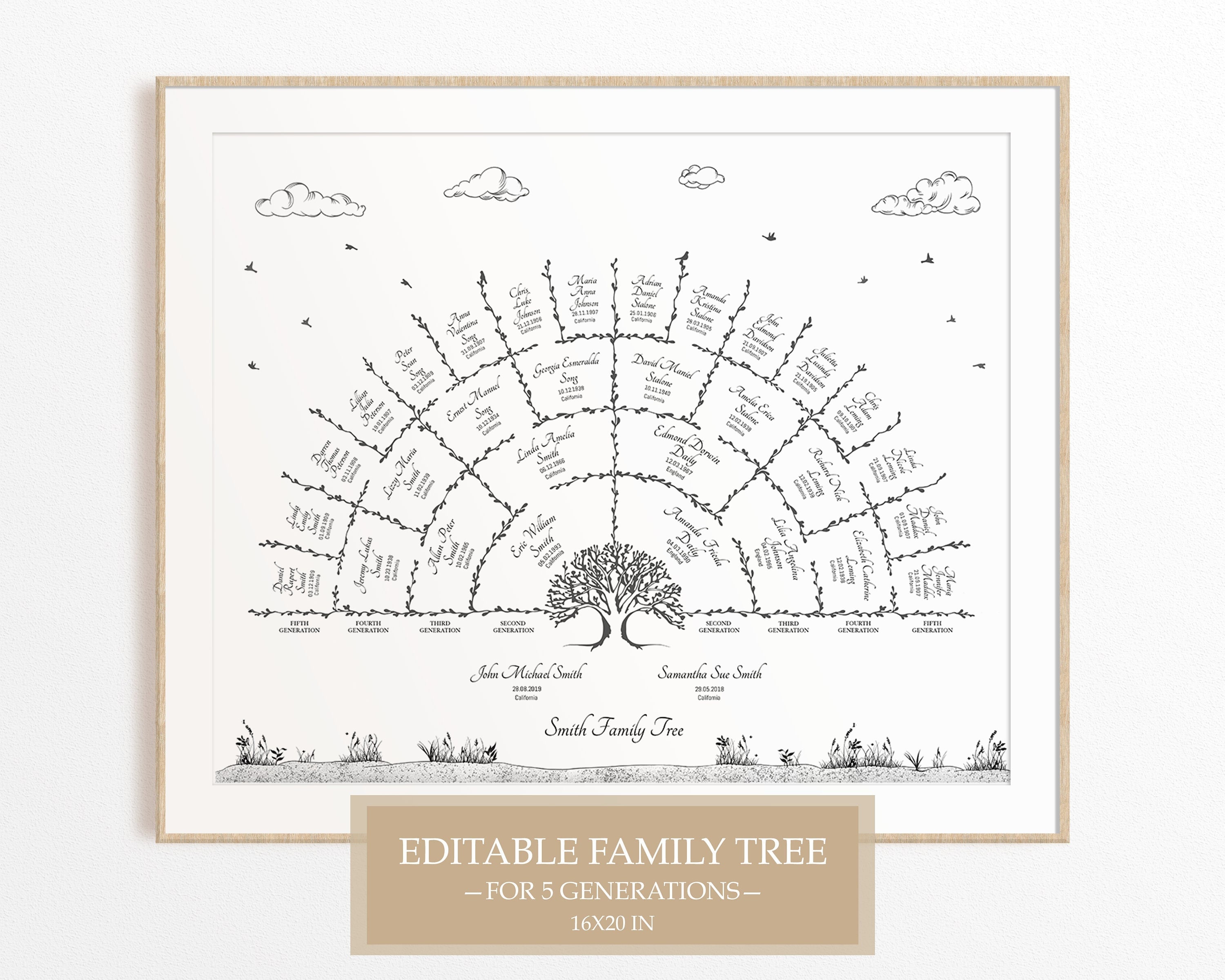 Editable Family Tree Chart Template Ancestry Fan Chart Genealogy ...