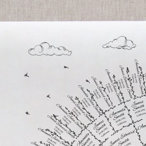 Editable Genealogy Fan Chart Pedigree Chart Genealogy Poster Family ...