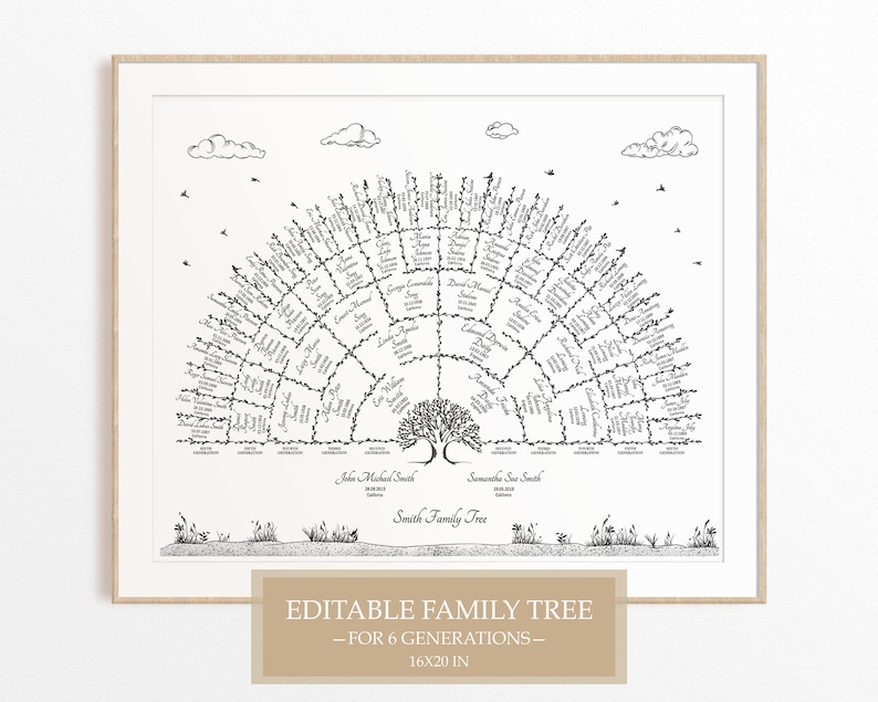 Editable Genealogy Fan Chart Pedigree Chart Genealogy Poster Family ...