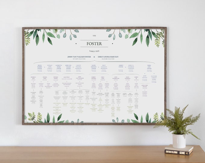 Family Tree Fan Chart Ancestry Map Genealogy Template 6 Generation ...