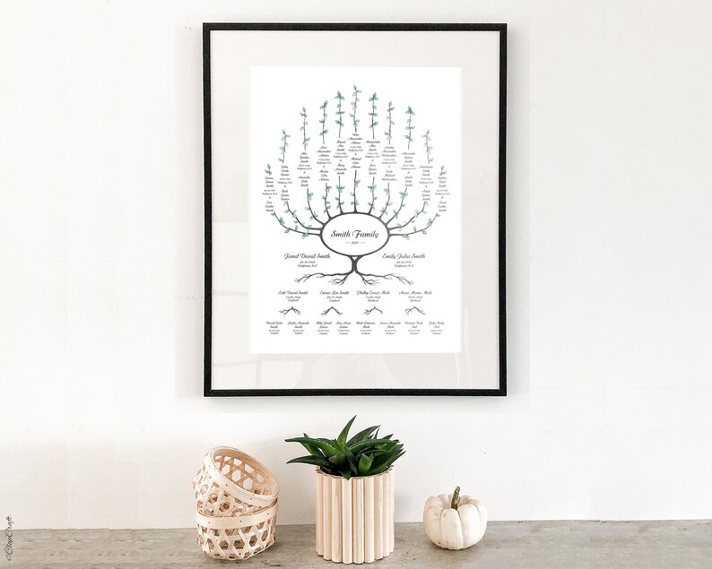 Custom Family Tree Print Genealogy Gift Ancestor Chart Personalized ...