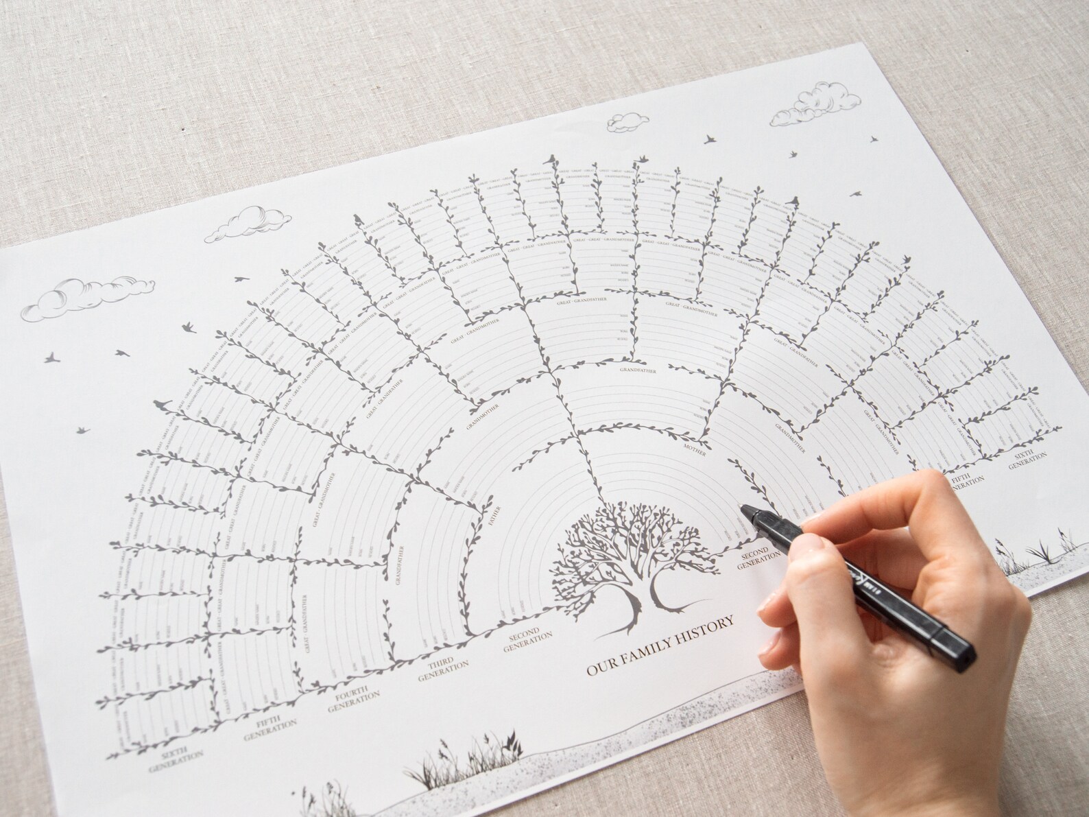 Printable Genealogy Worksheet PDF Genealogy Gift Chart Family Tree ...
