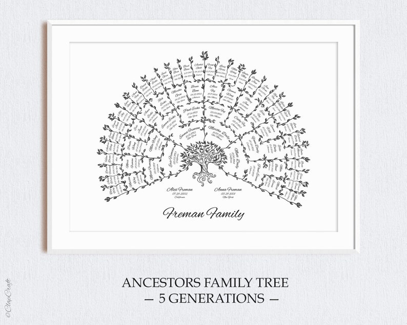 Custom Family Tree Chart Genealogy Template Ancestor Chart 5 ...