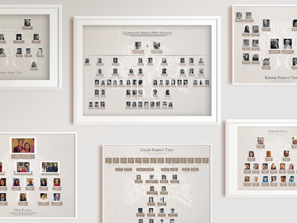 Editable Photo Family Tree Template With Photos Family Tree Portrait ...