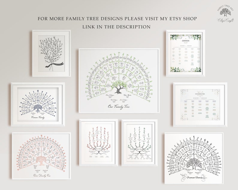 Editable Descendant Family Tree Template Genealogy Tree - Etsy